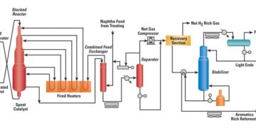 Stand Together: Embrace Unity Over Division for a Stronger Community